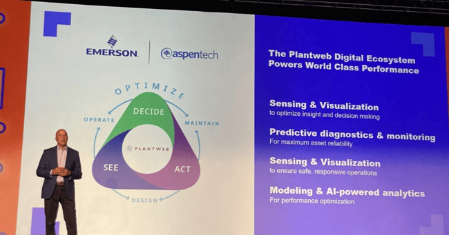 Emerson Embraces AspenTech & Charts New Course for Next-Gen Automation